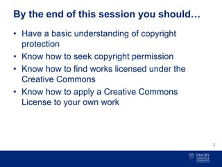 Copyright and Student Videos | PPTX | Technology & Computing