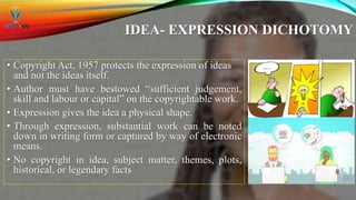 Copyright as intellectual property right in india | PPTX