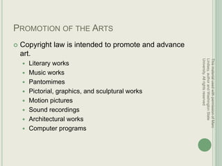 Copyright Basics | PPTX