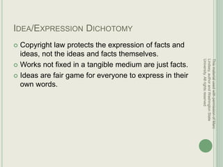 Copyright Basics | PPTX