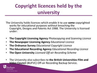 Copyright (basics) for Researchers | PPT