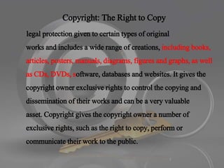 Copyright Basics kokoiiiihyuhyuhiuuy.pptx