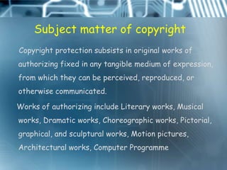 Copyright Basics kokoiiiihyuhyuhiuuy.pptx