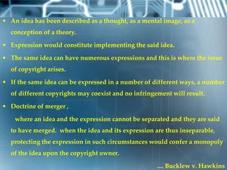 Copyright Basics kokoiiiihyuhyuhiuuy.pptx