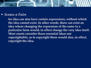 Copyright Basics kokoiiiihyuhyuhiuuy.pptx