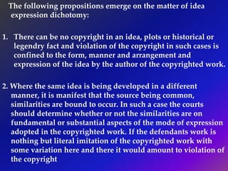 Copyright Basics kokoiiiihyuhyuhiuuy.pptx