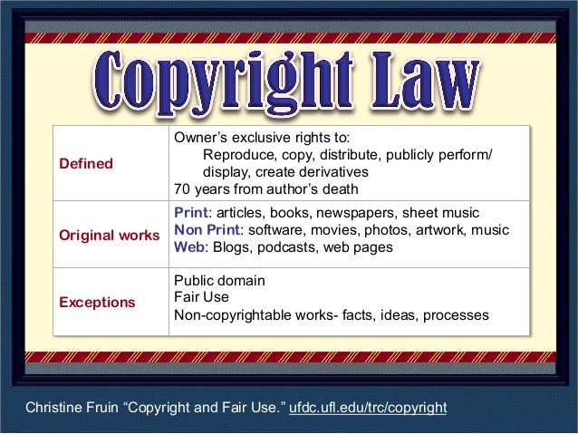 Copyright Law, Fair Use, & Best Practices for Educators and Youth Ser…