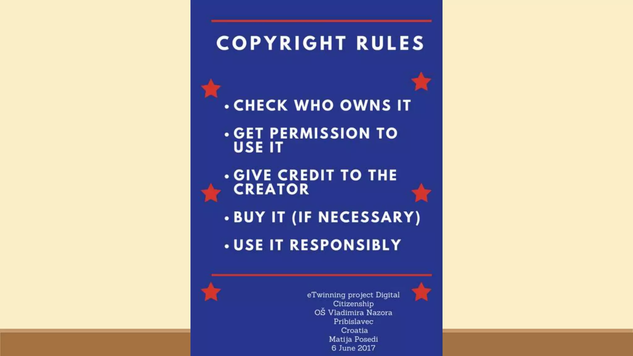 Copyright - copying rules and fair use - Canva posters | PPT