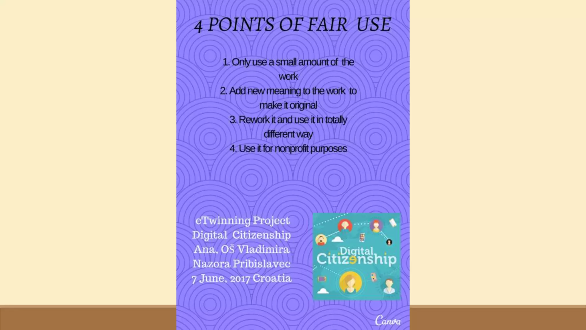 Copyright - copying rules and fair use - Canva posters | PPT