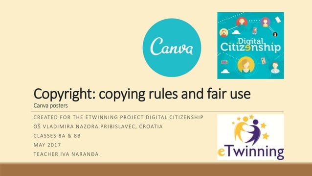 Copyright - copying rules and fair use - Canva posters | PPT