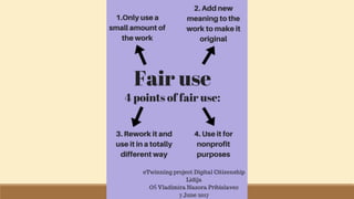 Copyright - copying rules and fair use - Canva posters | PPT