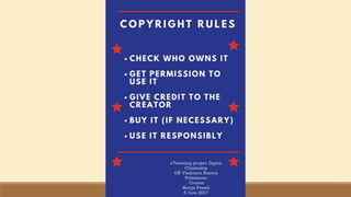 Copyright - copying rules and fair use - Canva posters | PPT