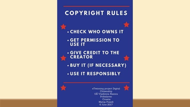 Copyright - copying rules and fair use - Canva posters | PPT