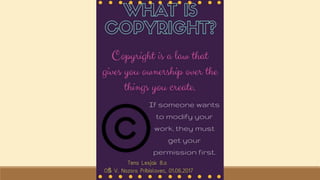 Copyright - copying rules and fair use - Canva posters | PPTX