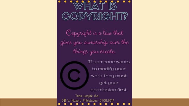 Copyright - copying rules and fair use - Canva posters | PPT