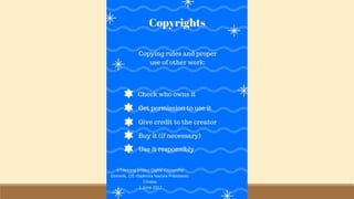 Copyright - copying rules and fair use - Canva posters | PPT