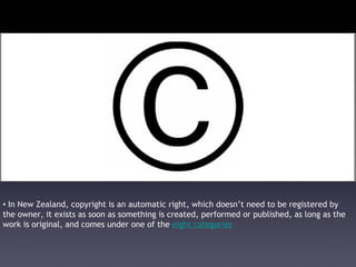 Copyright & eLearning | PPT