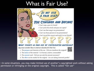 Copyright & eLearning | PPT