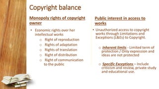 Copyright Exception and Online Learning issues and challenges | PPTX