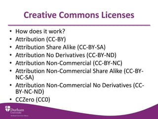 Copyright for researchers | PPTX