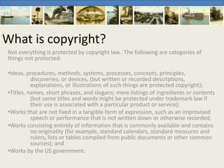 Copyright for students | PPTX
