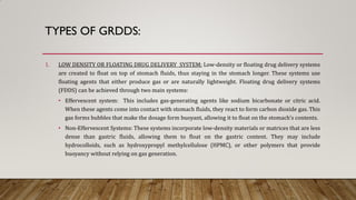 COPYRIGHT Gastro-retentive drug delivery system.pdf