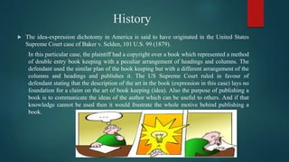 Copyright_Idea expression.pptx