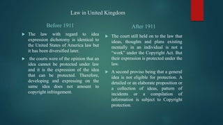 Copyright_Idea expression.pptx