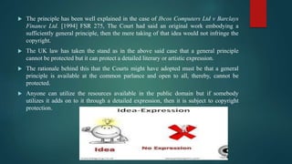 Copyright_Idea expression.pptx