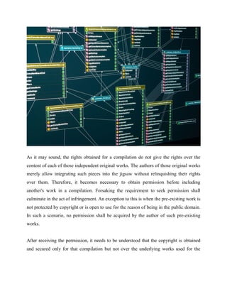 Copyright in Compilations | PDF