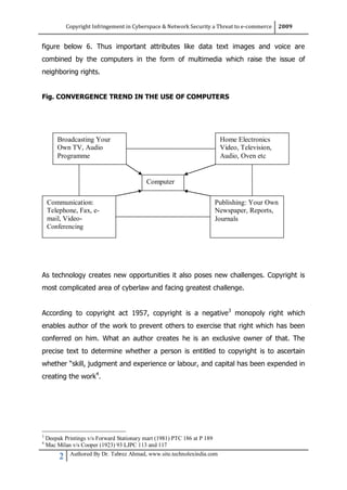 Copyright Infringement In Cyberspace Amu Conference | PDF | Internet ...