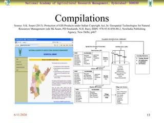 Copyright in India | PPT