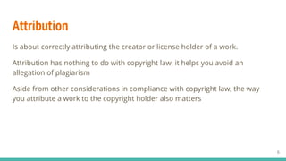 Copyright in Social Media | PDF
