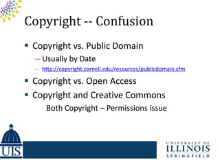 Copyright in the classroom | PPT