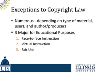 Copyright in the classroom | PPT