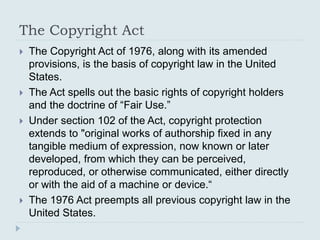 Copyrightinthe classroom | PPT