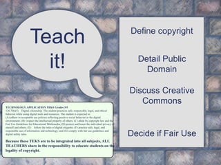Copyright: It's Elementary | PPT