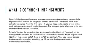 Copyright Basics for New Graphic Designers | PDF