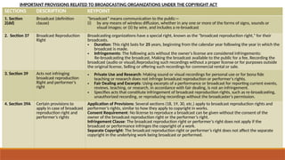 COPYRIGHT LAW neighbouring rights(UPDATED).pptx
