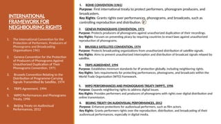 COPYRIGHT LAW neighbouring rights(UPDATED).pptx