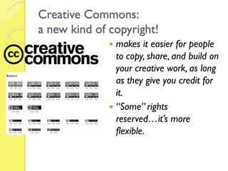 Copyright lesson ppt | PPT
