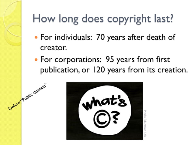 Copyright lesson ppt | PPT