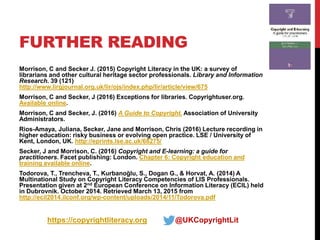 Copyright literacy: findings from a phenomenographic study | PPTX