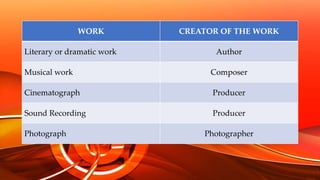 COPYRIGHT | PPTX