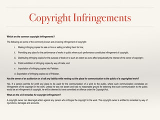 Copyright & Music licensing | PDF