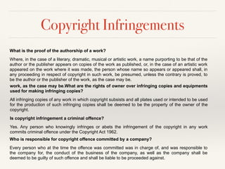 Copyright & Music licensing | PDF