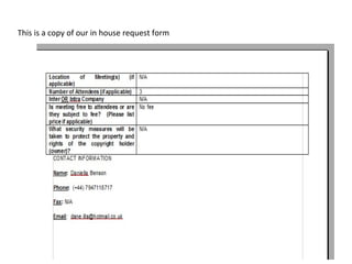 Copyright permission letter | ODP