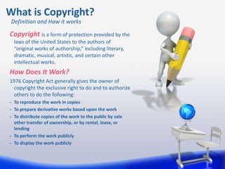 Copyright power point | PPT