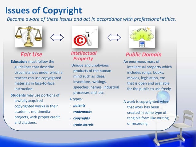 Copyright power point | PPT