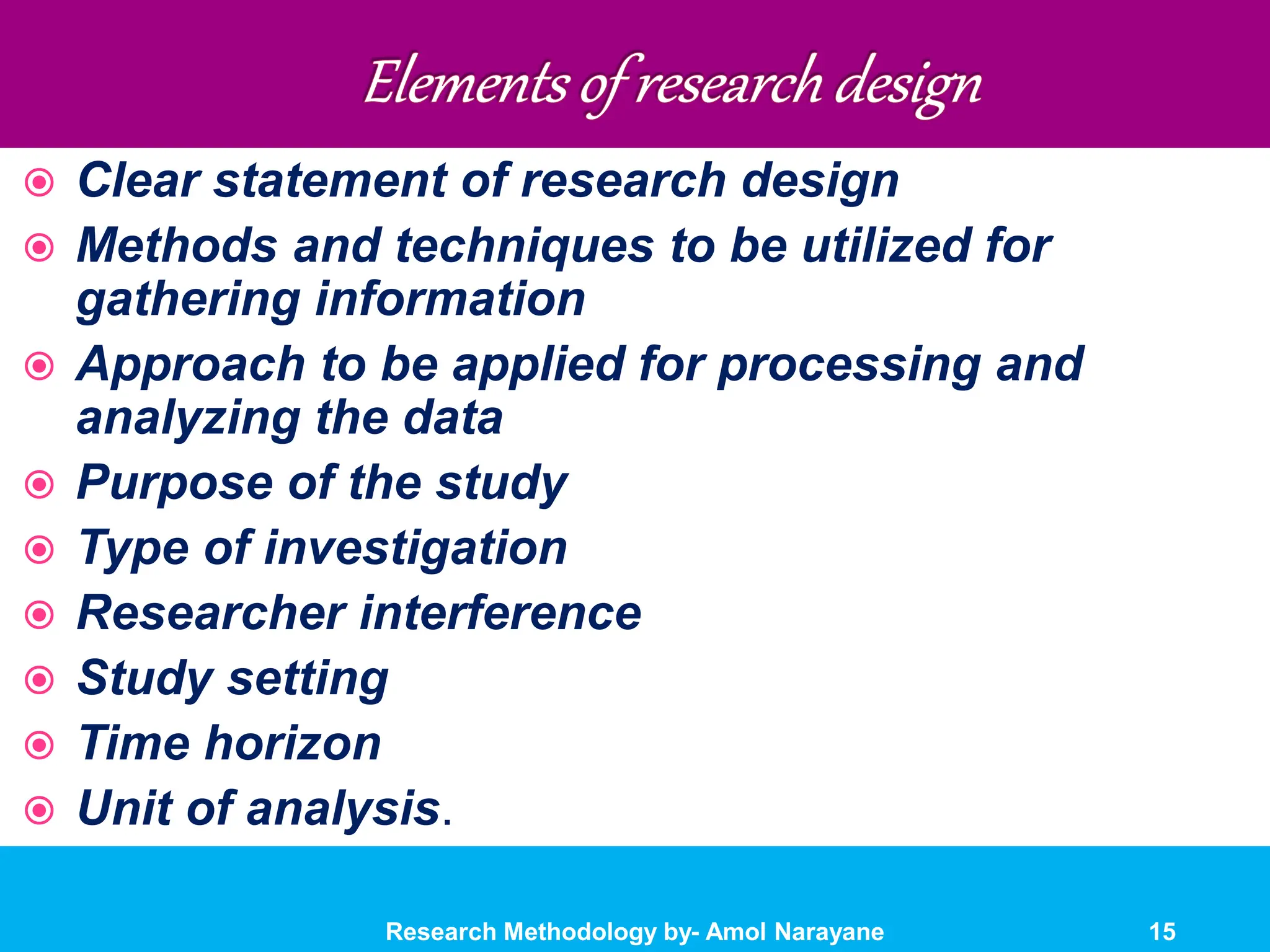 Introduction of basics of Research Methodology | PPT
